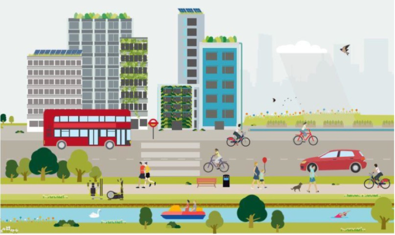 Urban Green Spaces: Combining Goals for Sustainability and Placemaking ...